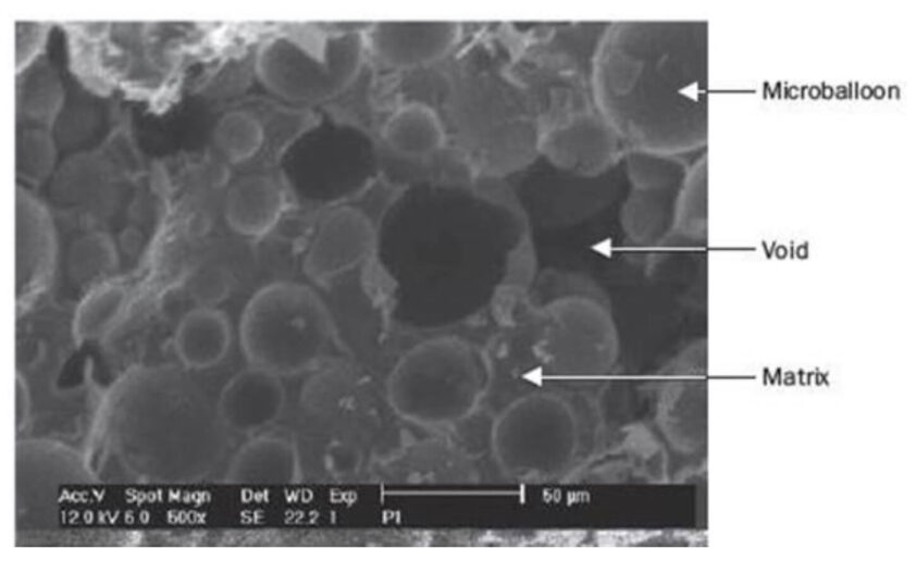 Syntactic foams and Glass Bubbles - Balkchem d.o.o.